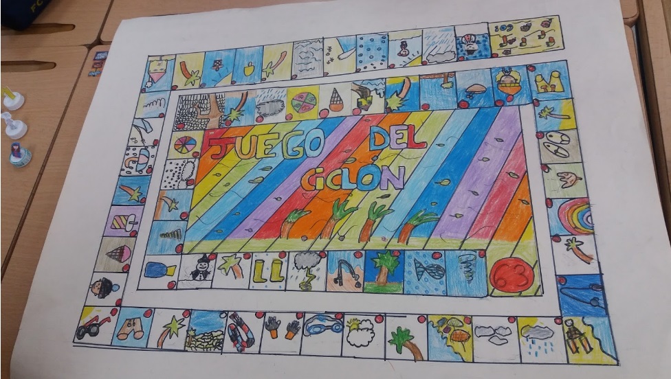 Head in the clouds: The game of cyclone-board game from Spain