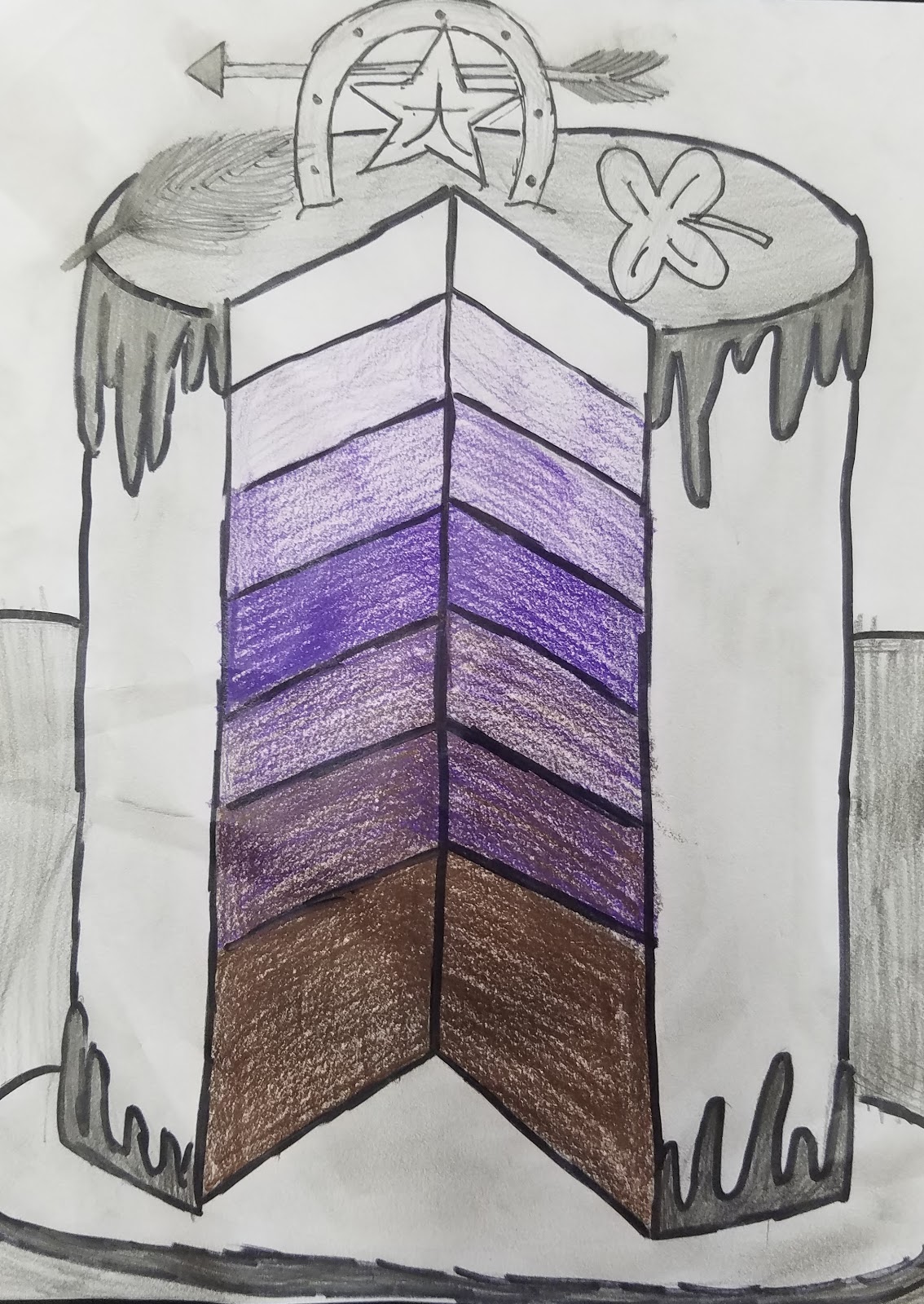 Crazy Busy Art Room: Those Yummy Value Cakes!