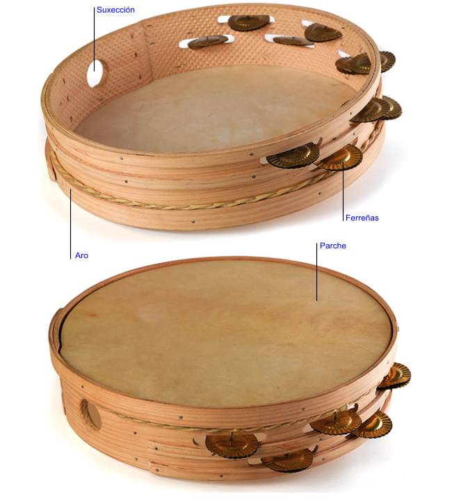 Coa musica a outra parte: Pandeireta