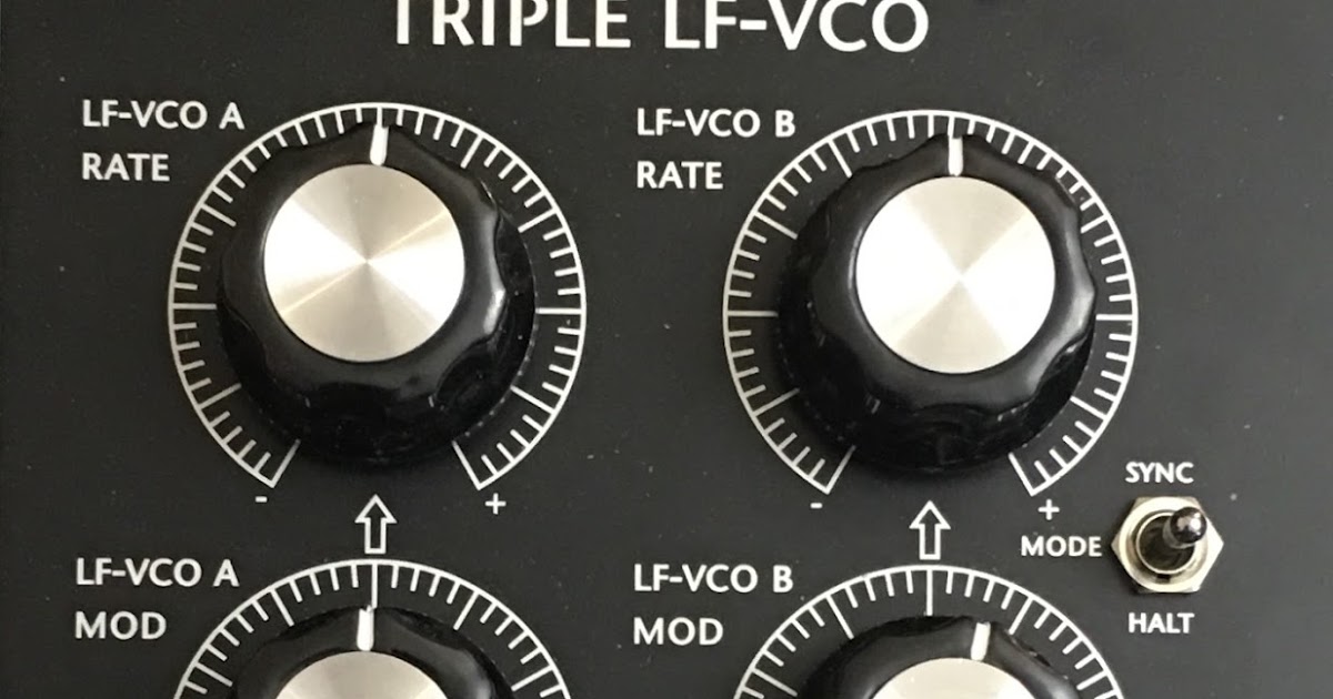 The Hordijk Modular Blog