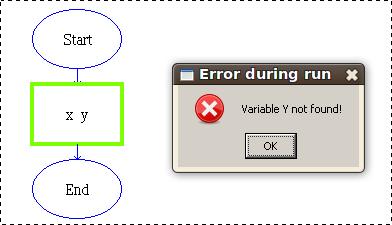 Software Development: August 2015