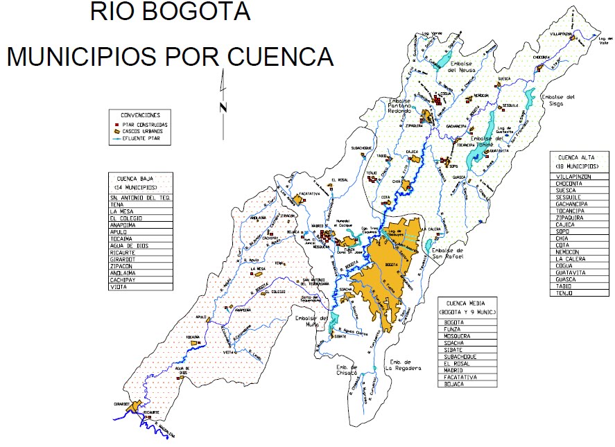 Riesgos sanitarios río Bogotá UN