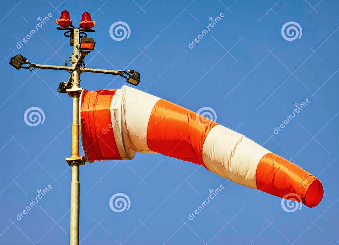 Mr. Gantt's Earth Science Lab Blog: 1st Grade-Week 6 Weather ...