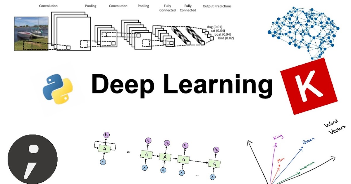 How I Configured my Ubuntu for deep learning with Python ~ Python4Blvck