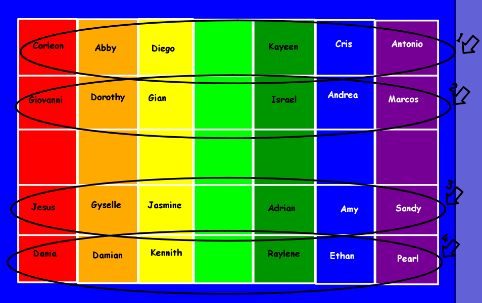 Kindergarten Corps: Back to School Basics : Creating Heterogenous ...