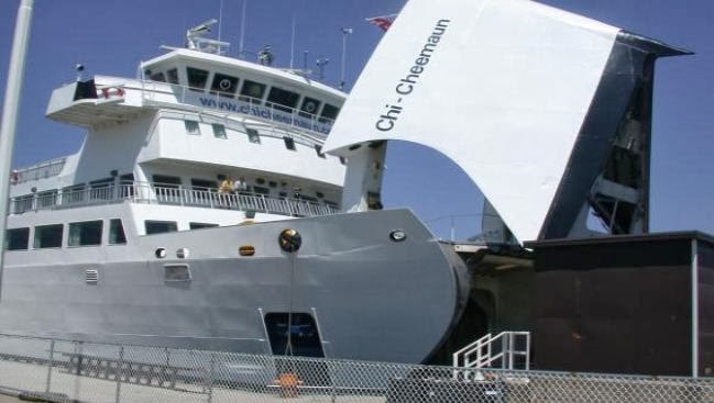 Learn Ship Design: Know A Ship - RoRo Ships- Part One