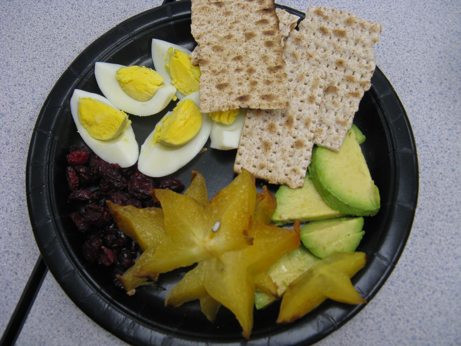 News From The Hive: Yucky or Yummy?