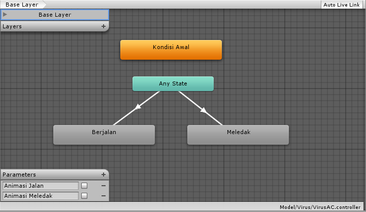 Unity Tutorial : Animator ~ Menjalankan Animasi dari Blender di Unity ...