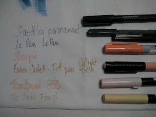 pattsart: Marker/Pen Testing