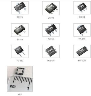 Tecnicos En SIstemas: TIPOS DE ENCAPSULADOS