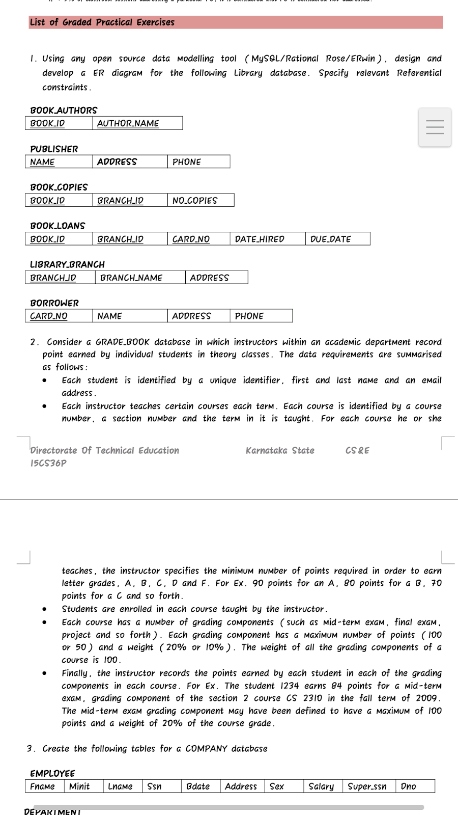 STUDENT SPOT(Diploma In Polytechnic Education -Karnataka): Computer ...