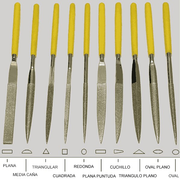 El Arte de la Orfebrería y Joyería : El buen uso de las limas.