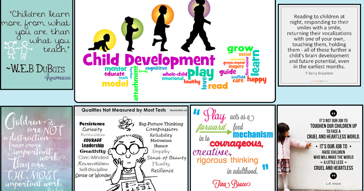 Early Childhood Intentions: When I think of Child Development