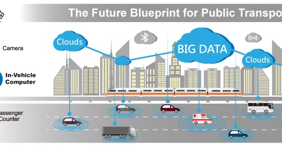 Embedded fanless: fan-less system for higher MTBF, rugged body and ...