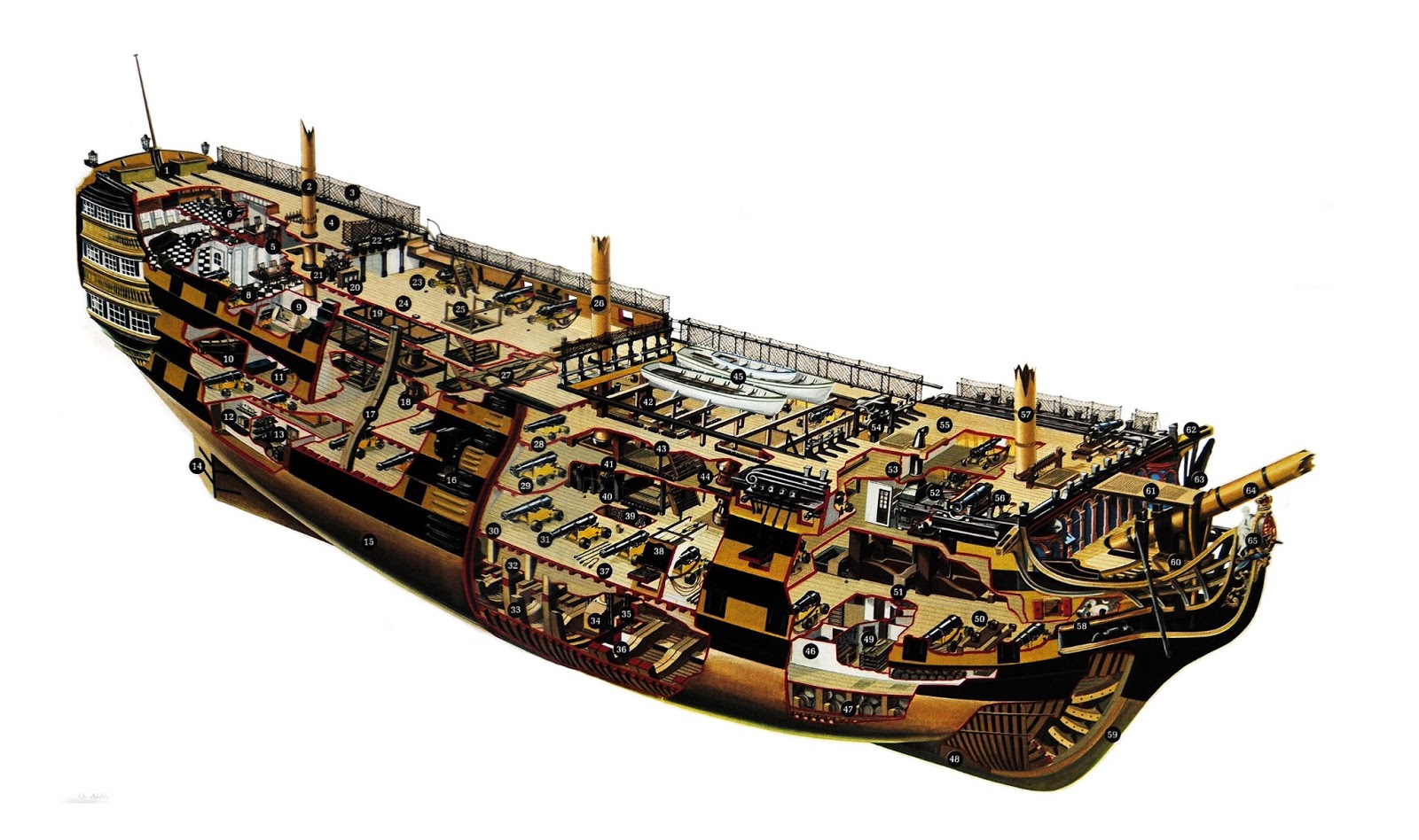 WARSHIP PICTURES: HMS Victory