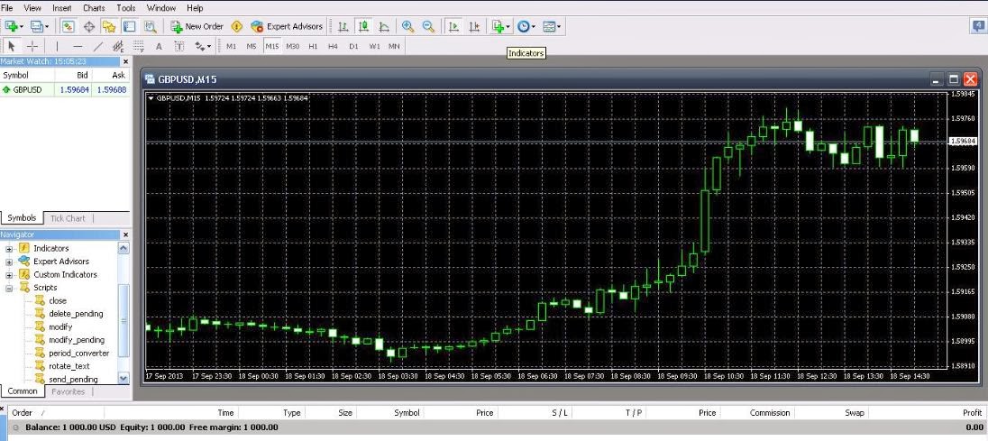 Cara Daftar OctaFx | Cara Buka Akun Real OctaFx | Cara Daftar MT4 ...
