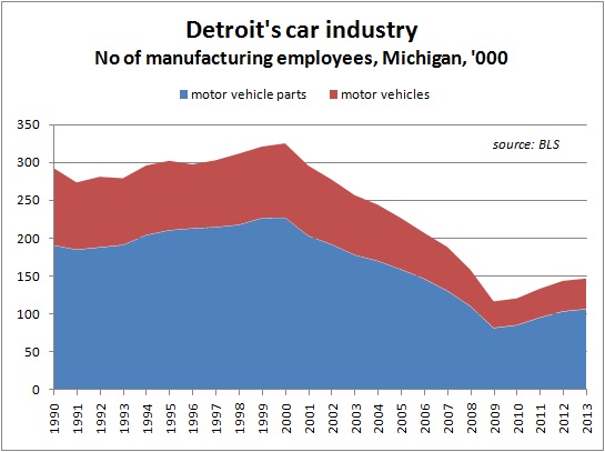 Bloggity Blog Mc Blogenstein