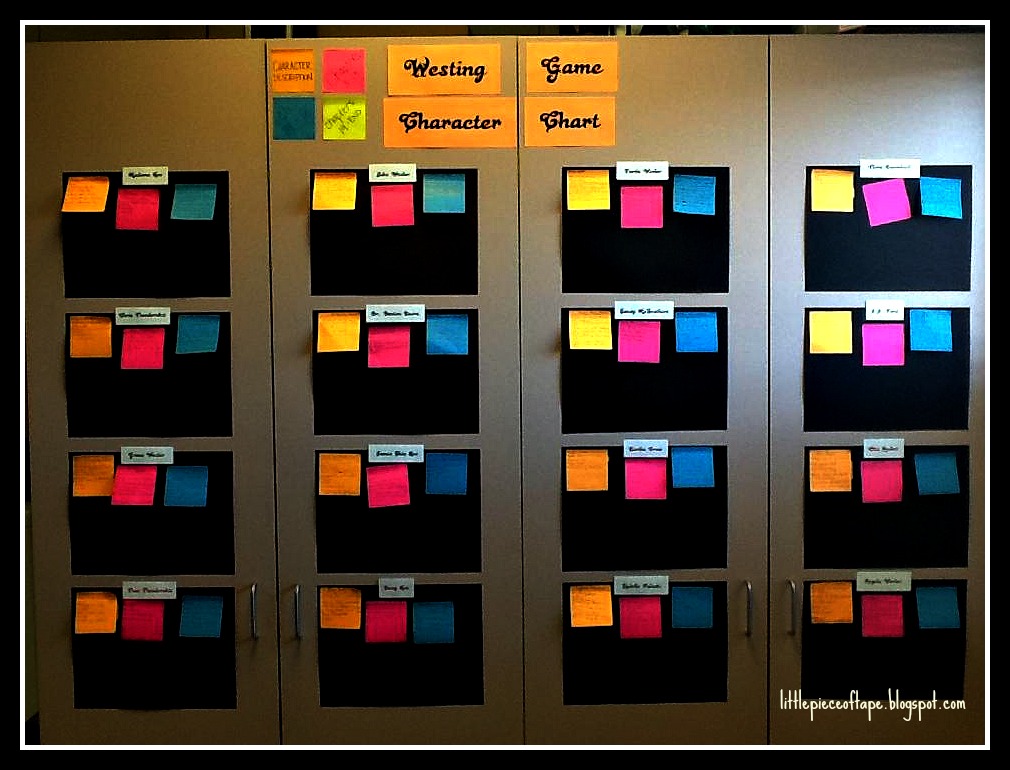 Little Piece of Tape: Westing Game Character Chart