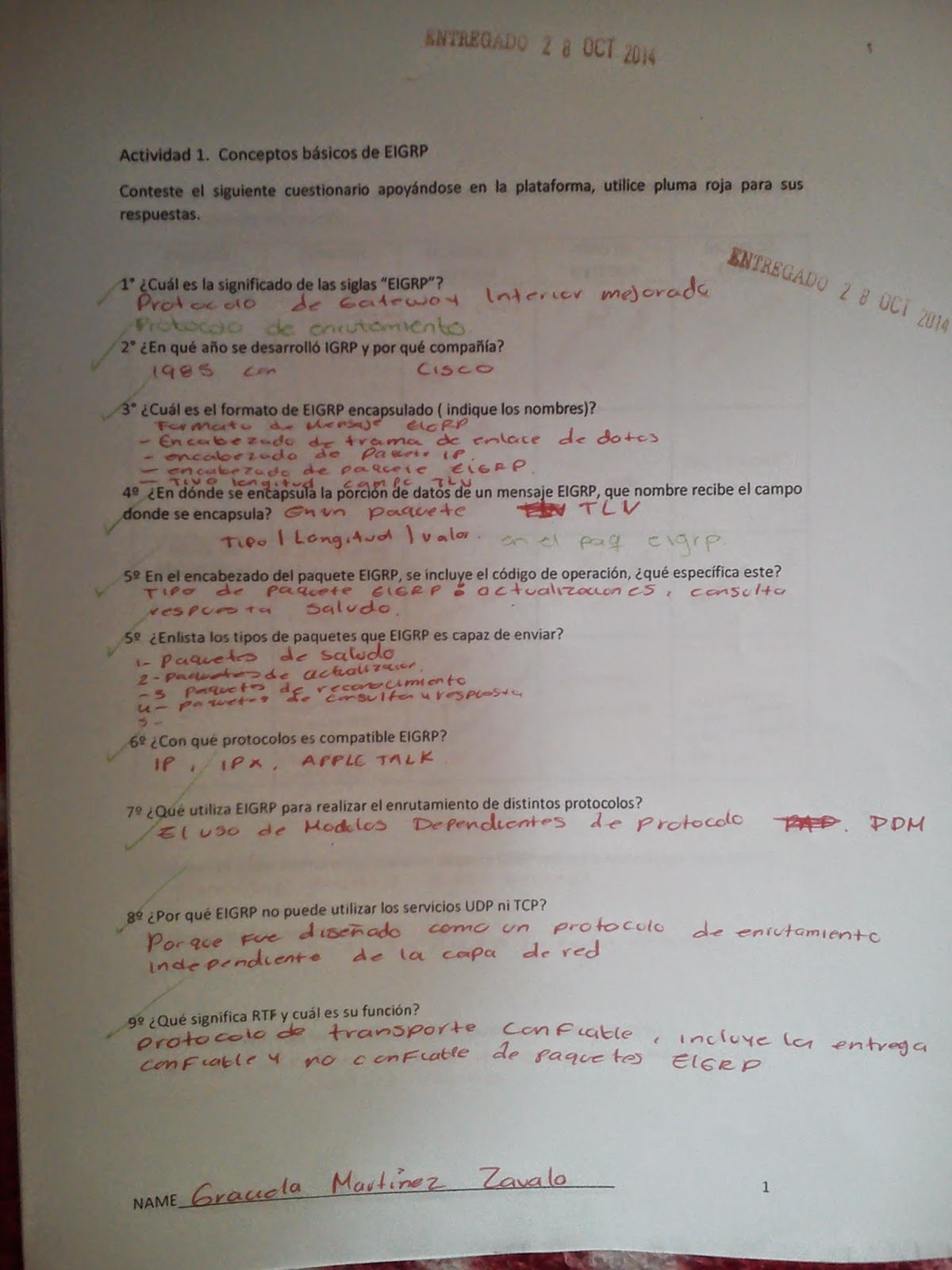 CONMUTACIÓN Y ENRUTAMIENTO DE REDES DE DATOS: Modulo 4: EIGRP