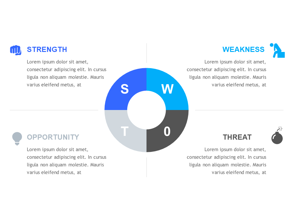 Pie Chart SWOT PowerPoint Templates - PowerPoint Free
