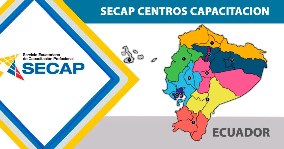 Examen Transformar Simulador 2021 Senescyt Educarecuador Ministerio de Educación Ecuador