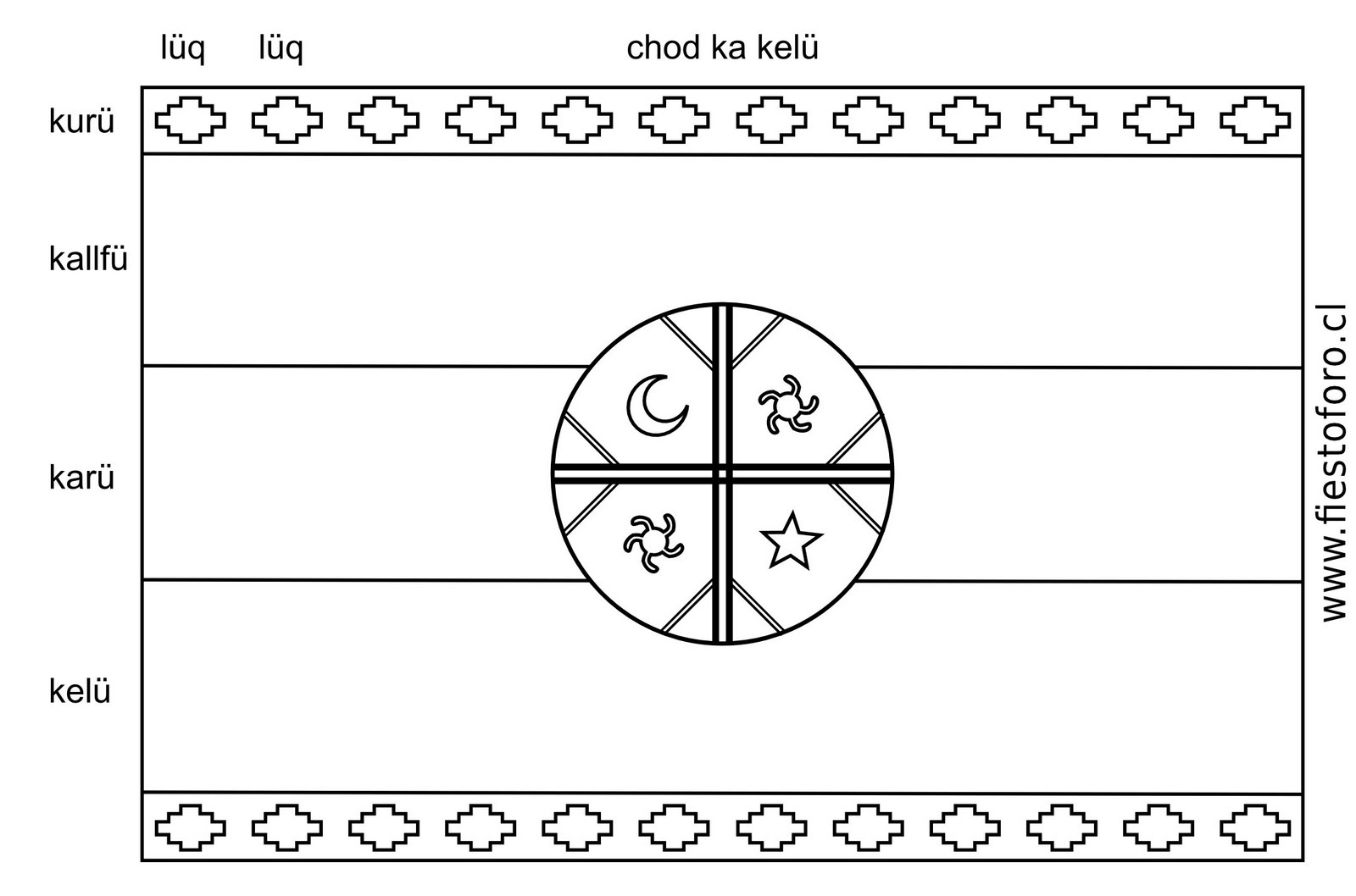 Wenufoye - Bandera Mapuche