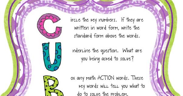3-6 Free Resources: CUBES Method for Solving Math Word Problems