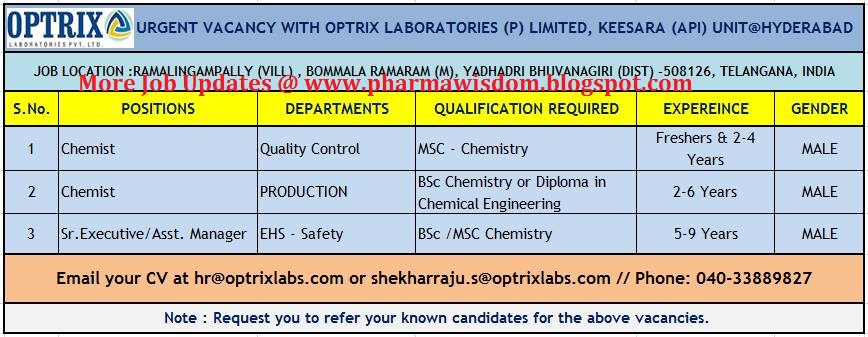 Urgent Vacancy for Freshers & Experienced Candidates @ OPTRIX ...