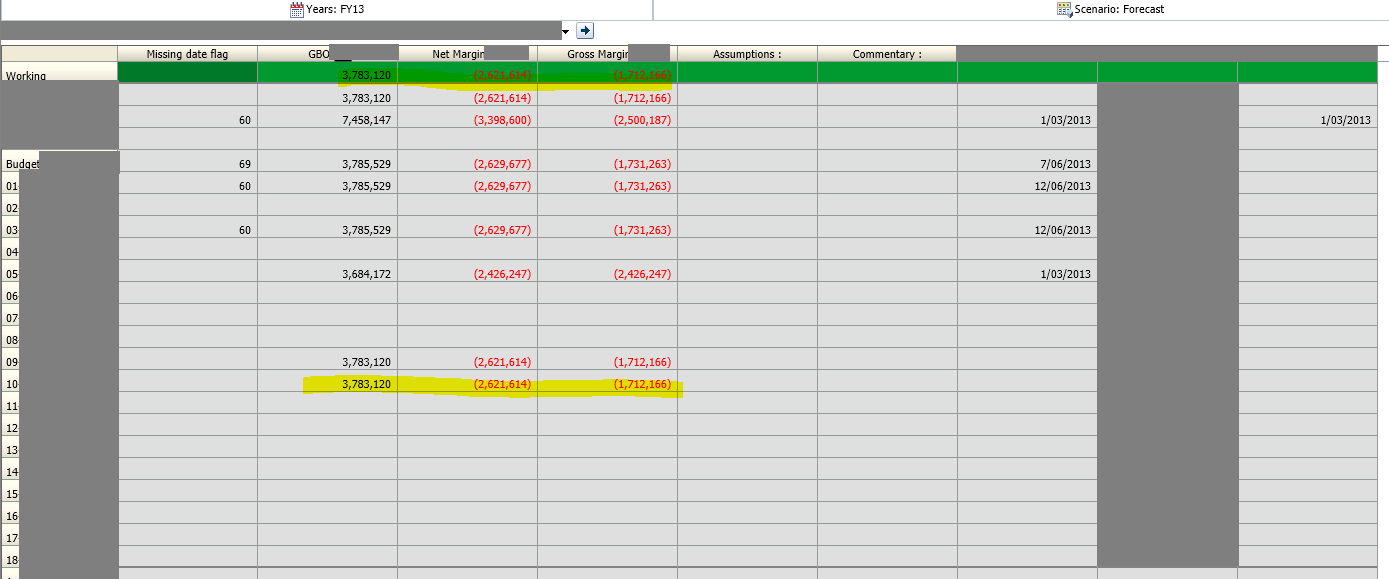 Absolute Epm Advanced Data Validation In Hyperion Planning 1570