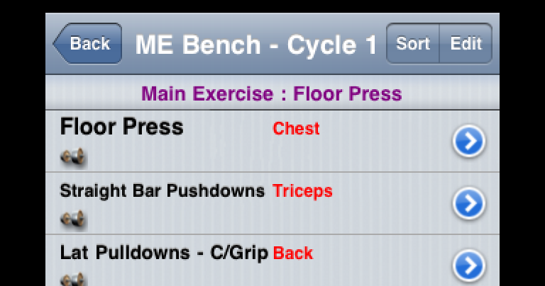 Lakeville Powerlifting: Wed 2/1 Max Effort Bench