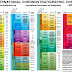 Download the International Chronostratigraphic Chart 2018