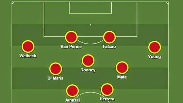 Il DNA del calcio: 1-0-9 Nuovo modulo per il Manchester United