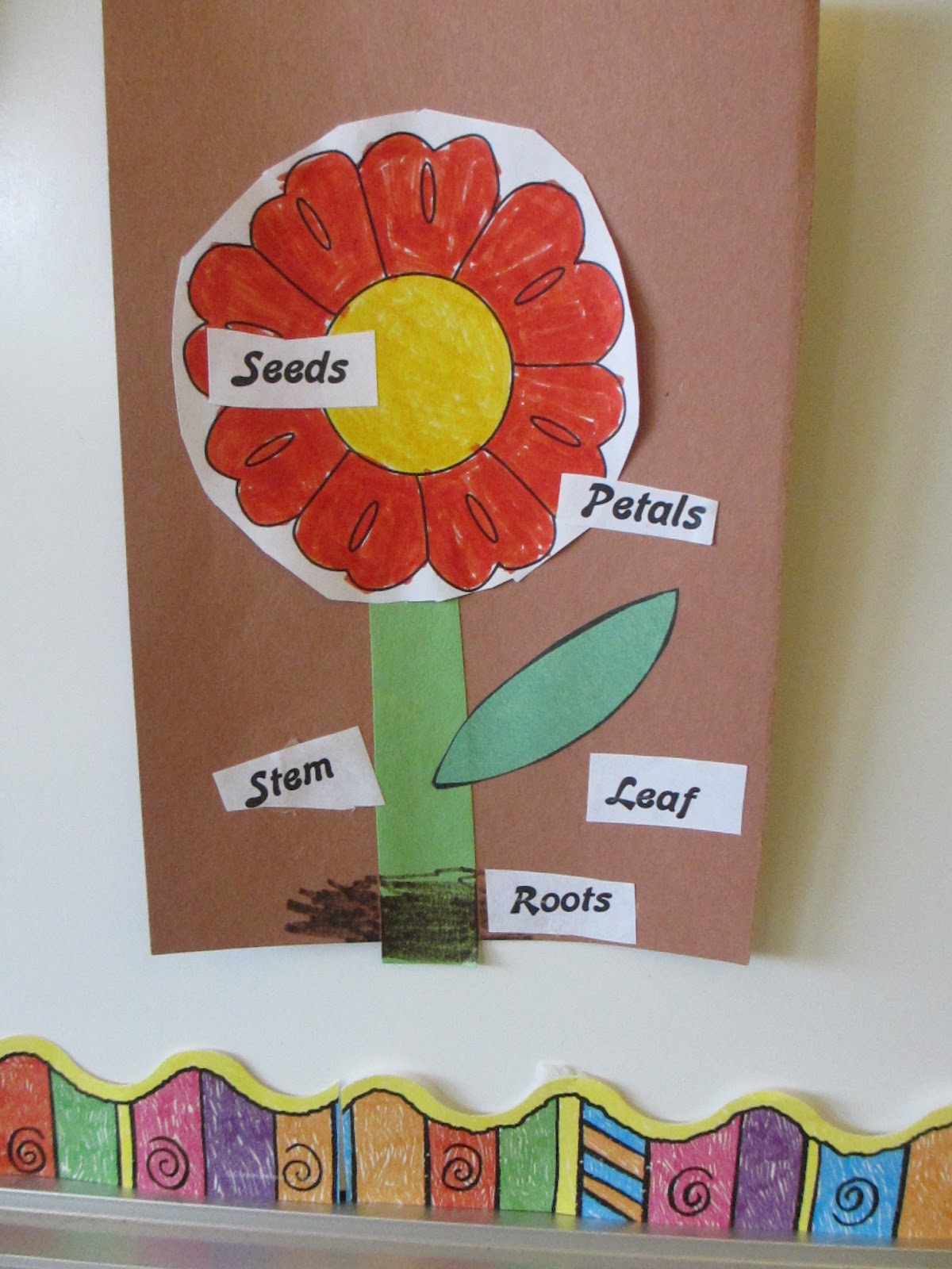 Teaching Munchkins: Flower Power Continues...!