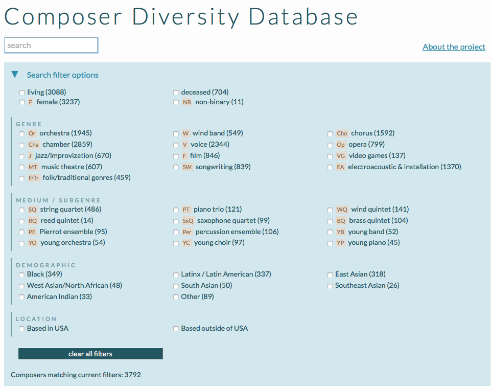 Musical Assumptions: Composer Diversity Database