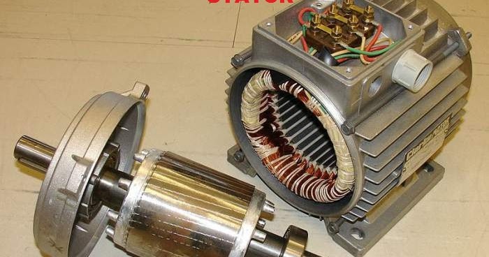 Prinsip Kerja Generator AC (Arus Bolak-Balik) Inilah Prinsip Kerja ...