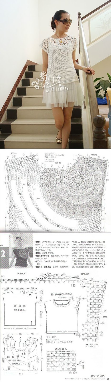 50 Crochet Scheme, for you to use creativity ! - Learning crochet