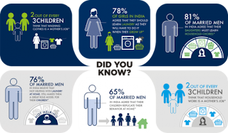 The Dawn of a New Life: February 2016