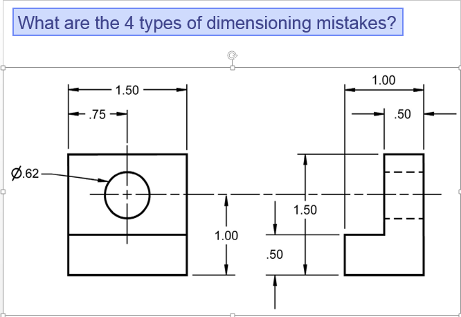 Drafting Teacher blog: Dimensioning
