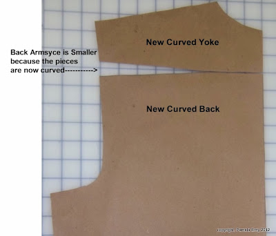 Off The Cuff ~Sewing Style~: TUTORIAL- Refine the Lines...Making a ...
