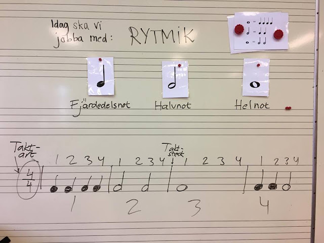 Musik på Vimarskolan: Rytmik - åk4