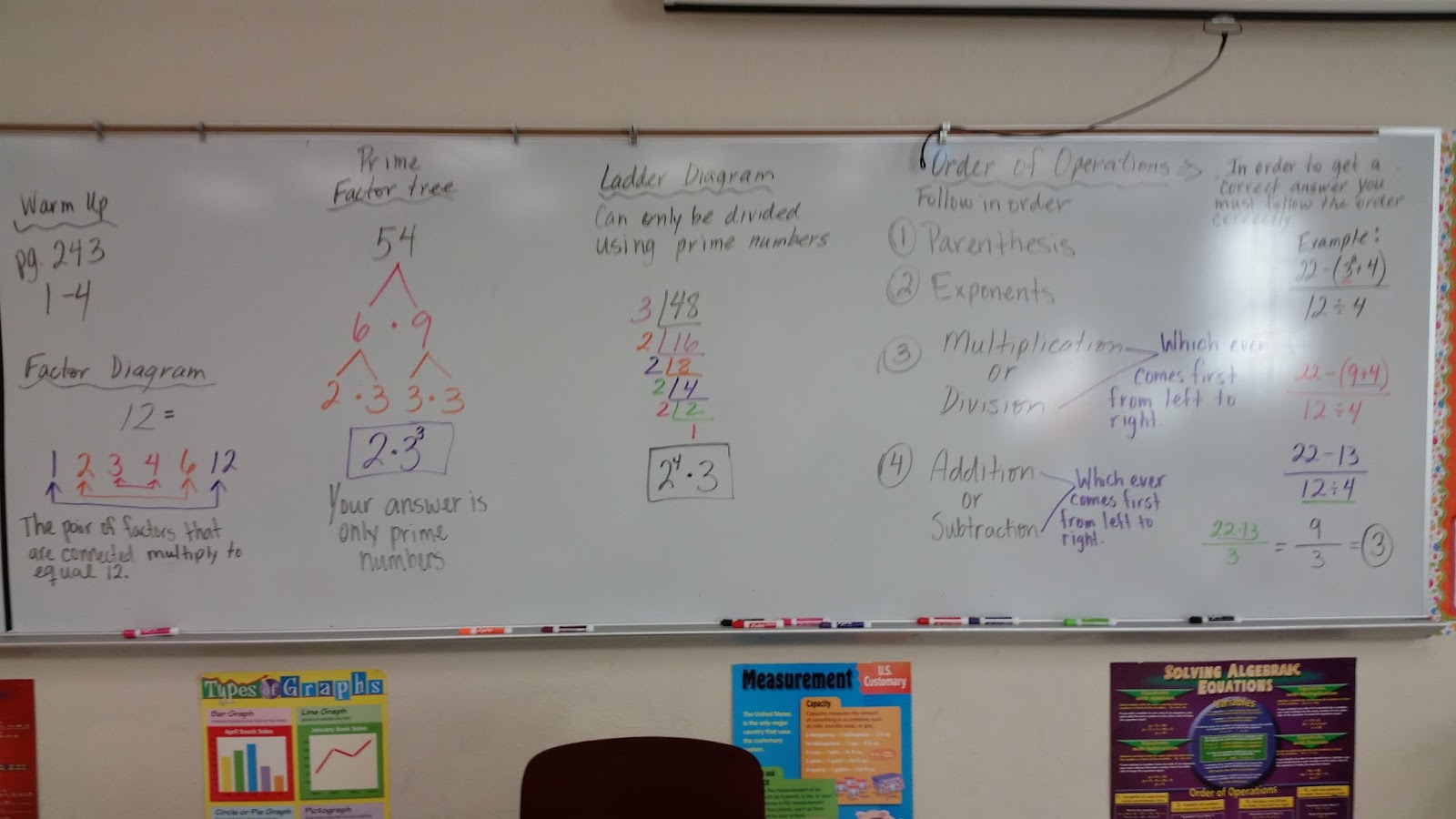 Mrs Negron 6th Grade Math Class Prime Factorization And Order Of mrs-negron-6th-grade-math-class-prime-factorization-and-order-of