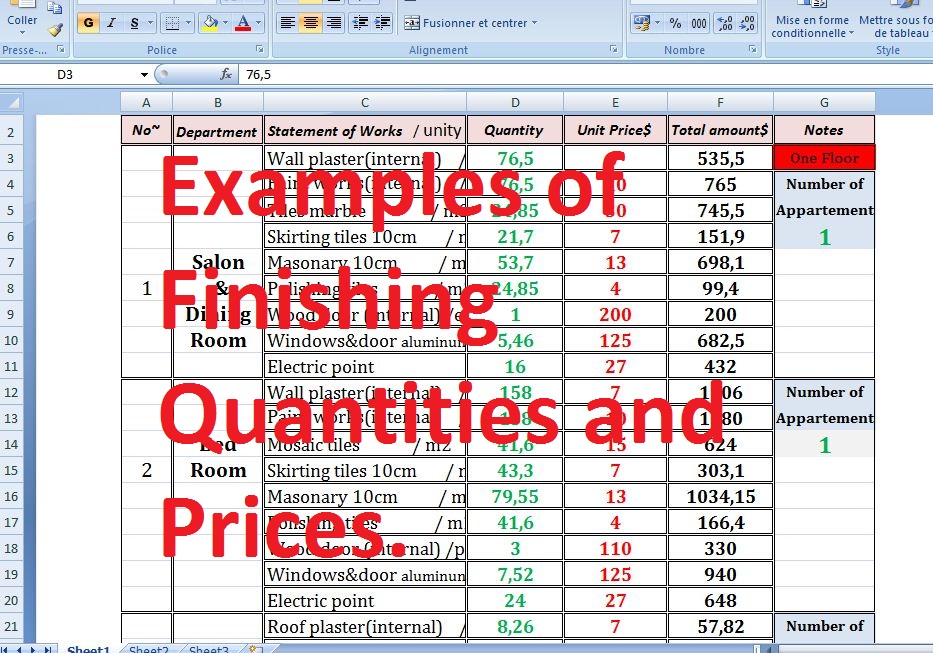Examples of Finishing Quantities and Prices. - Civil engineering program
