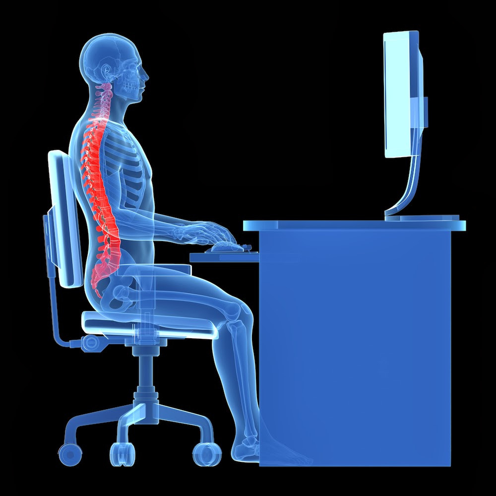 Clínica Luis Baños: ERGONOMIA POSTURAL.