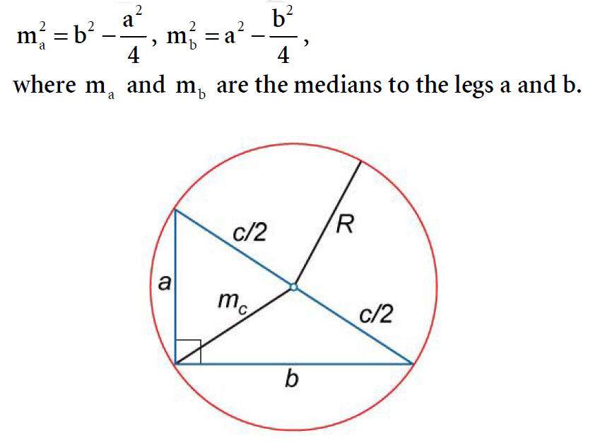Right Triangle Formulas