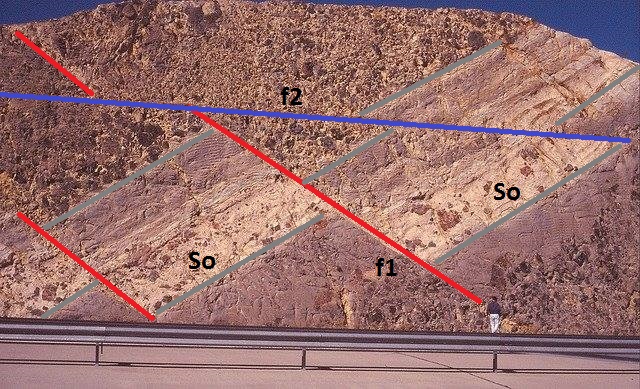 Faglie: esempi dal rilevamento geologico