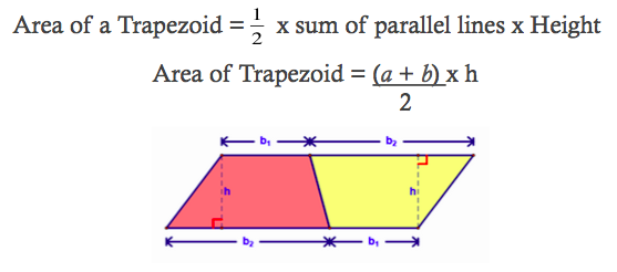 BHMS Proving it!: 7th Grade - Parallelograms and Trapezoids