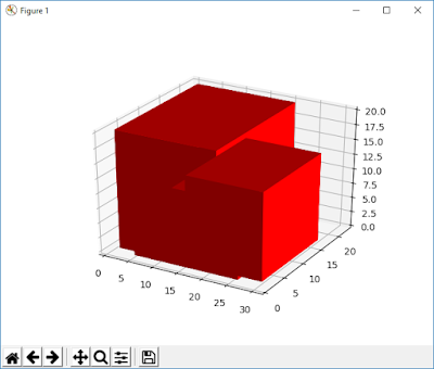 Figuras 3D en Python
