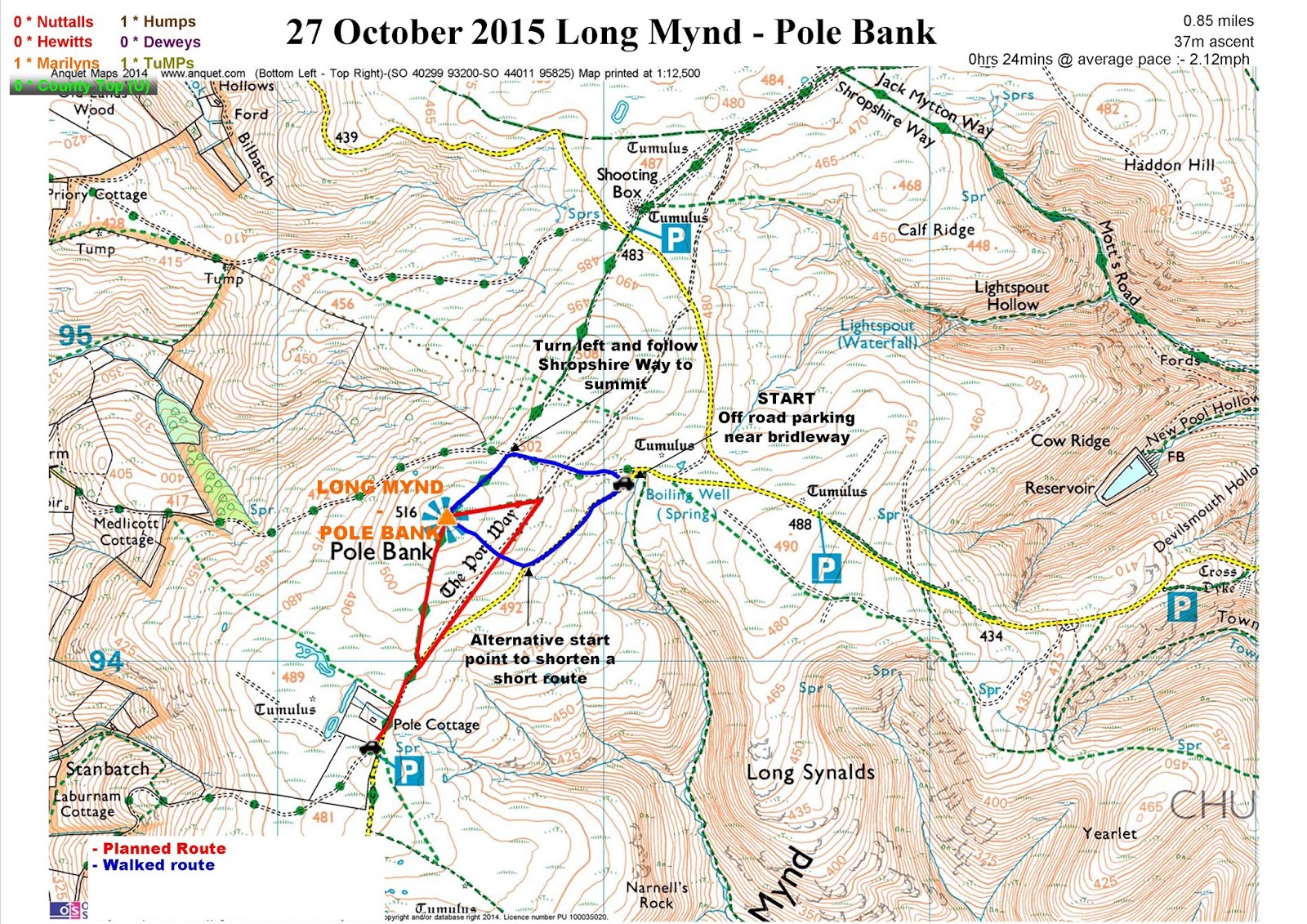 Peak Bagging and Long Distance Walking in the UK and Spain: North ...