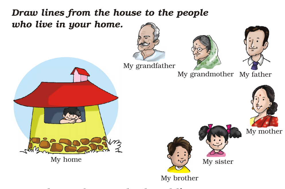 MY FAMILY | Learn English For Kids