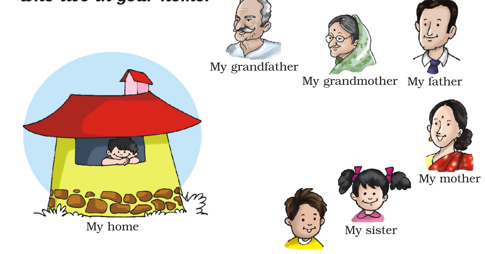 MY FAMILY | Learn English For Kids